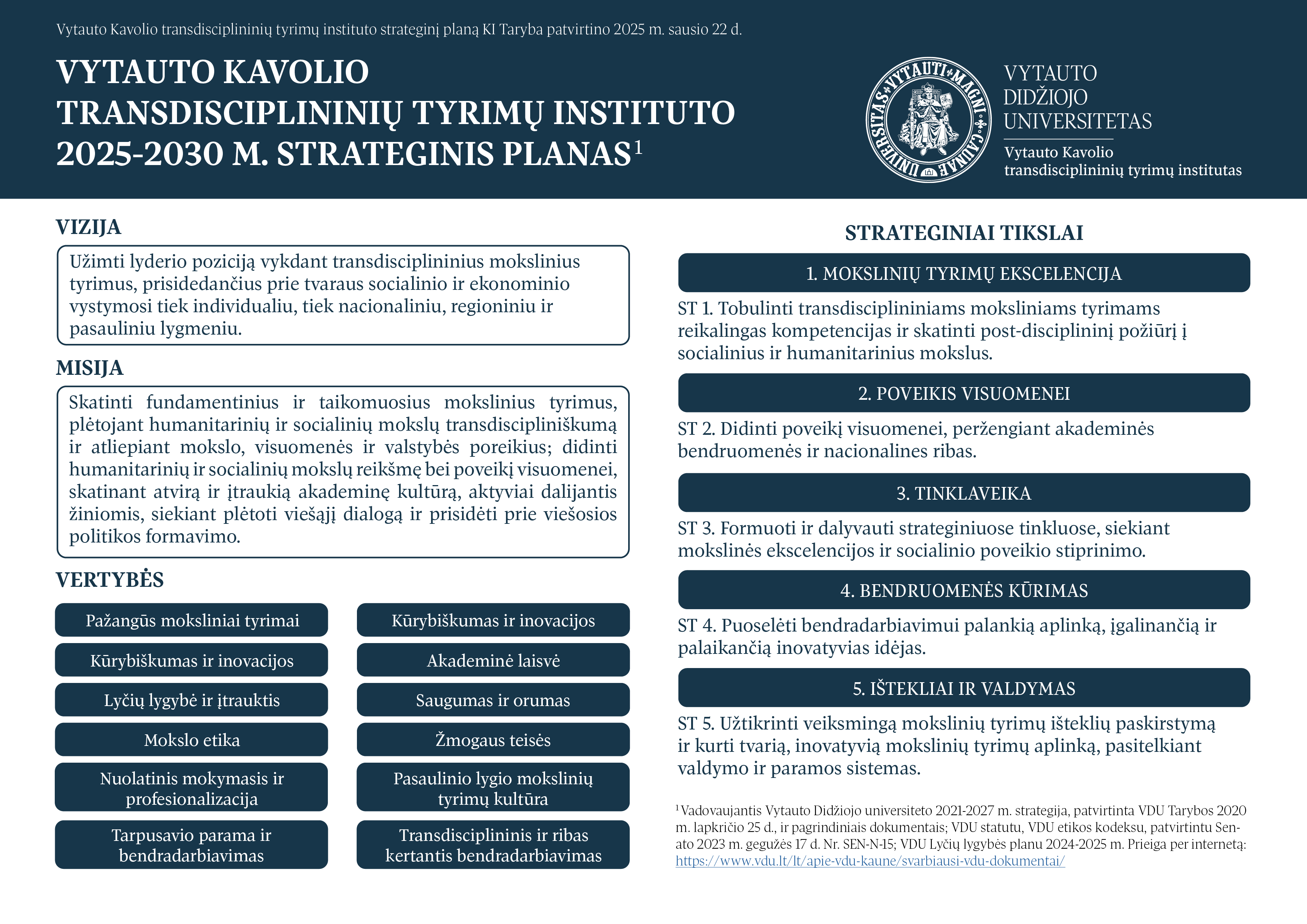 Apie institutą - Vytauto Kavolio transdisciplininių tyrimų institutas